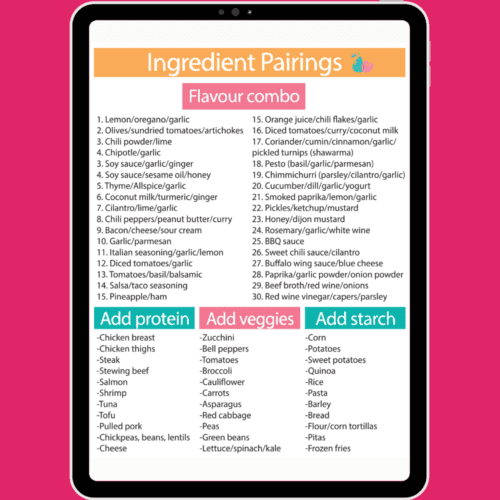 The Ultimate Guide to Flavour Profiles {+Cheat Sheet} - The Girl on Bloor