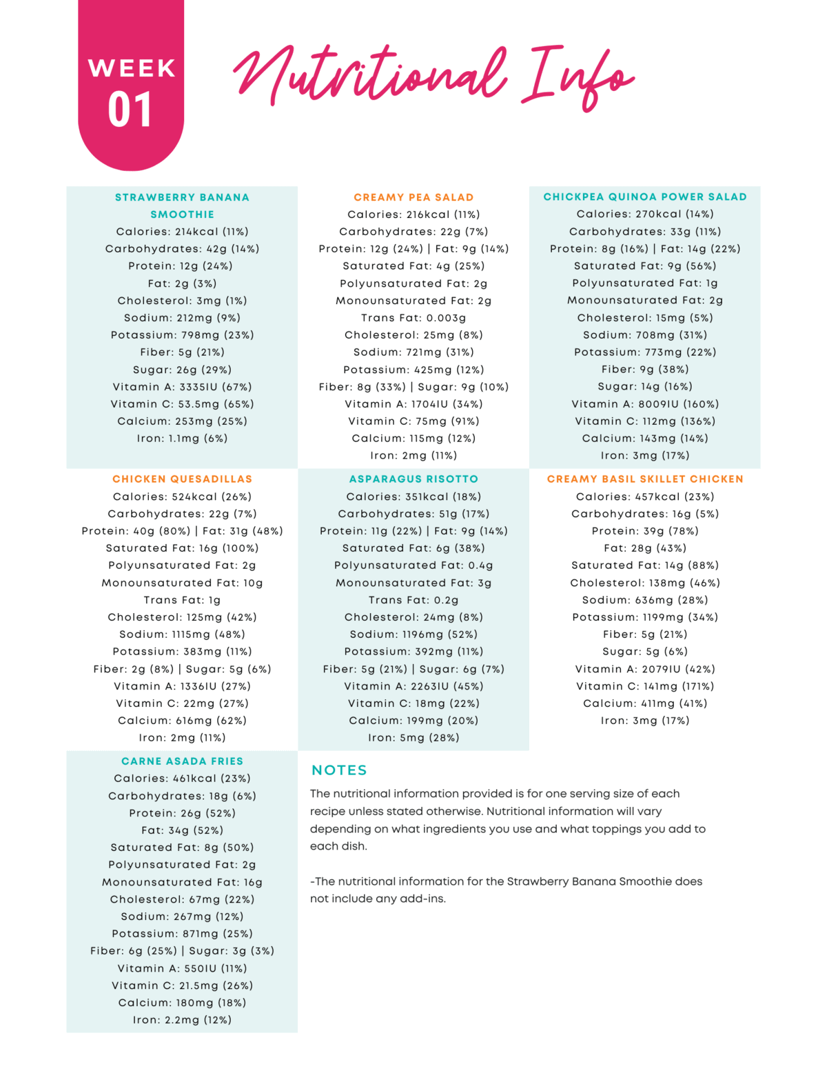4-Week Spring Meal Plan - The Girl on Bloor
